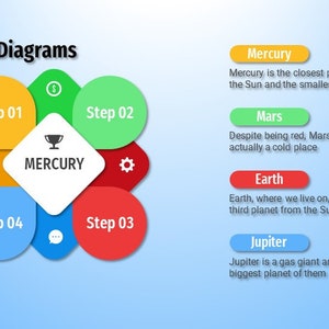 Process Diagrams Powerpoint Templates - Etsy