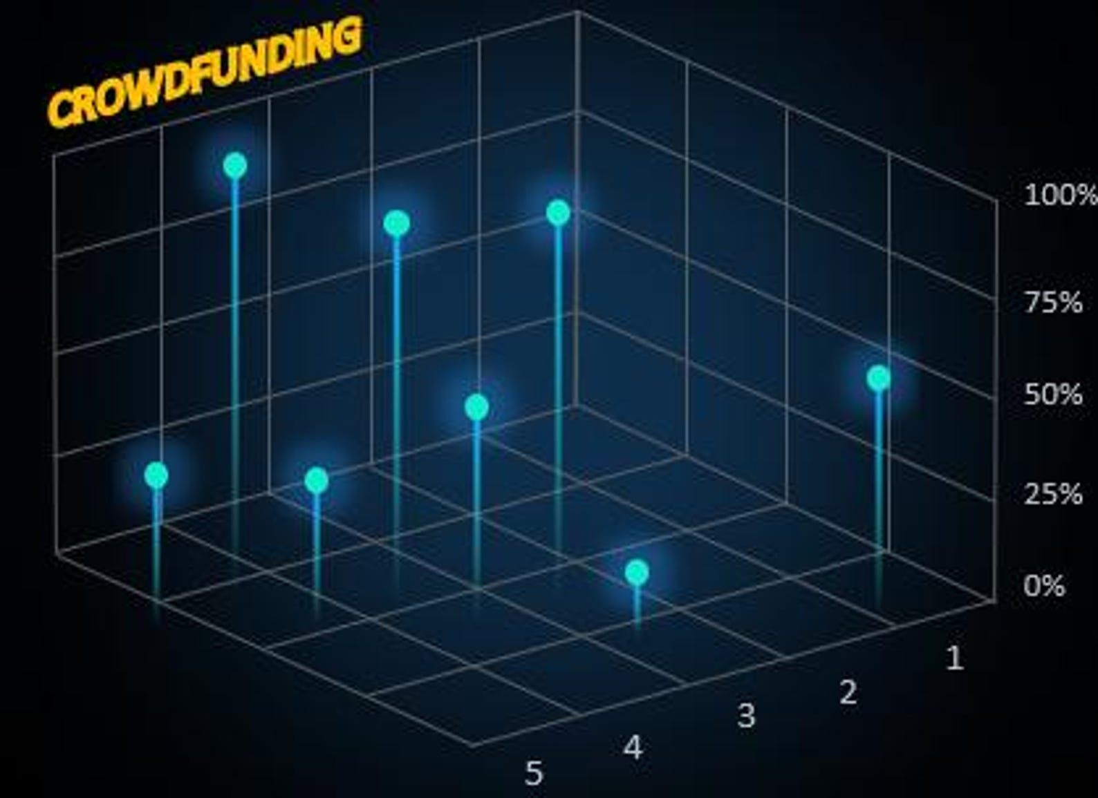 Crypto Currency Portfolio Dashboard Design Template in Excel - Etsy