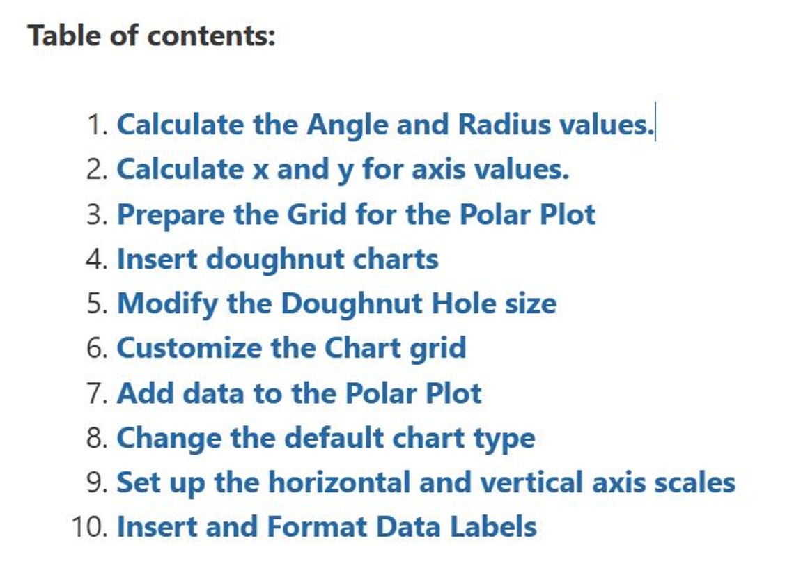 Comprehensive Polar Plot Chart Template for Excel With Step-by-step ...