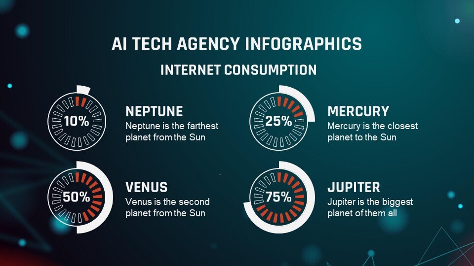 Plantilla de Powerpoint para infografías de AI Tech Agency 32 diapositivas - Etsy México