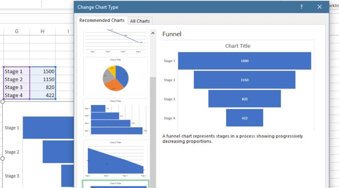 Sales Funnel Chart Template in Microsoft Excel - Etsy