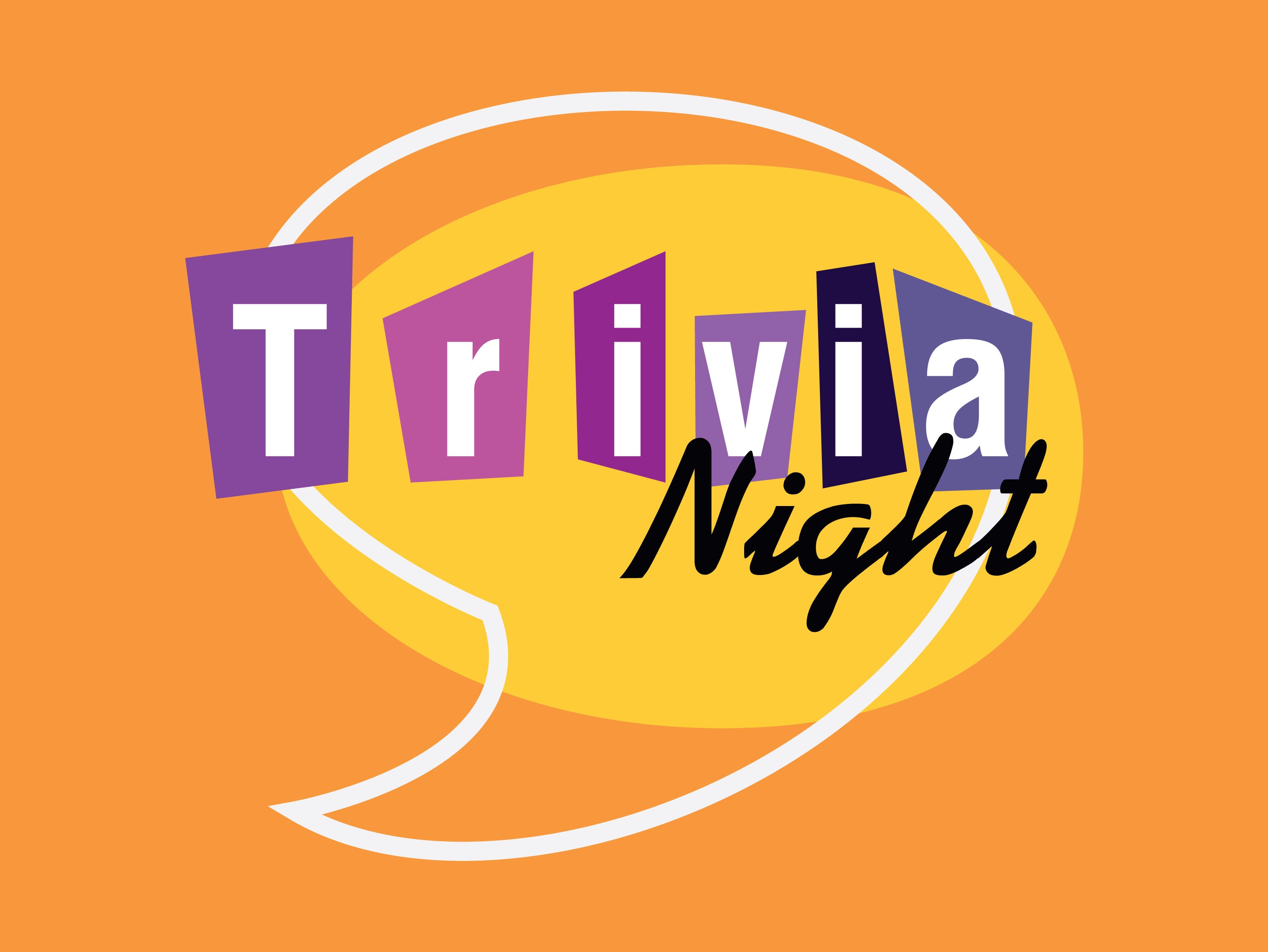 Trivia Scorekeeping Spreadsheet- Trivia Scorekeeper Editable- Trivia ...