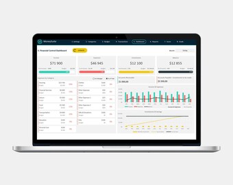 Excel Based Personal Budget and Forecast Template Designed to Work With ...