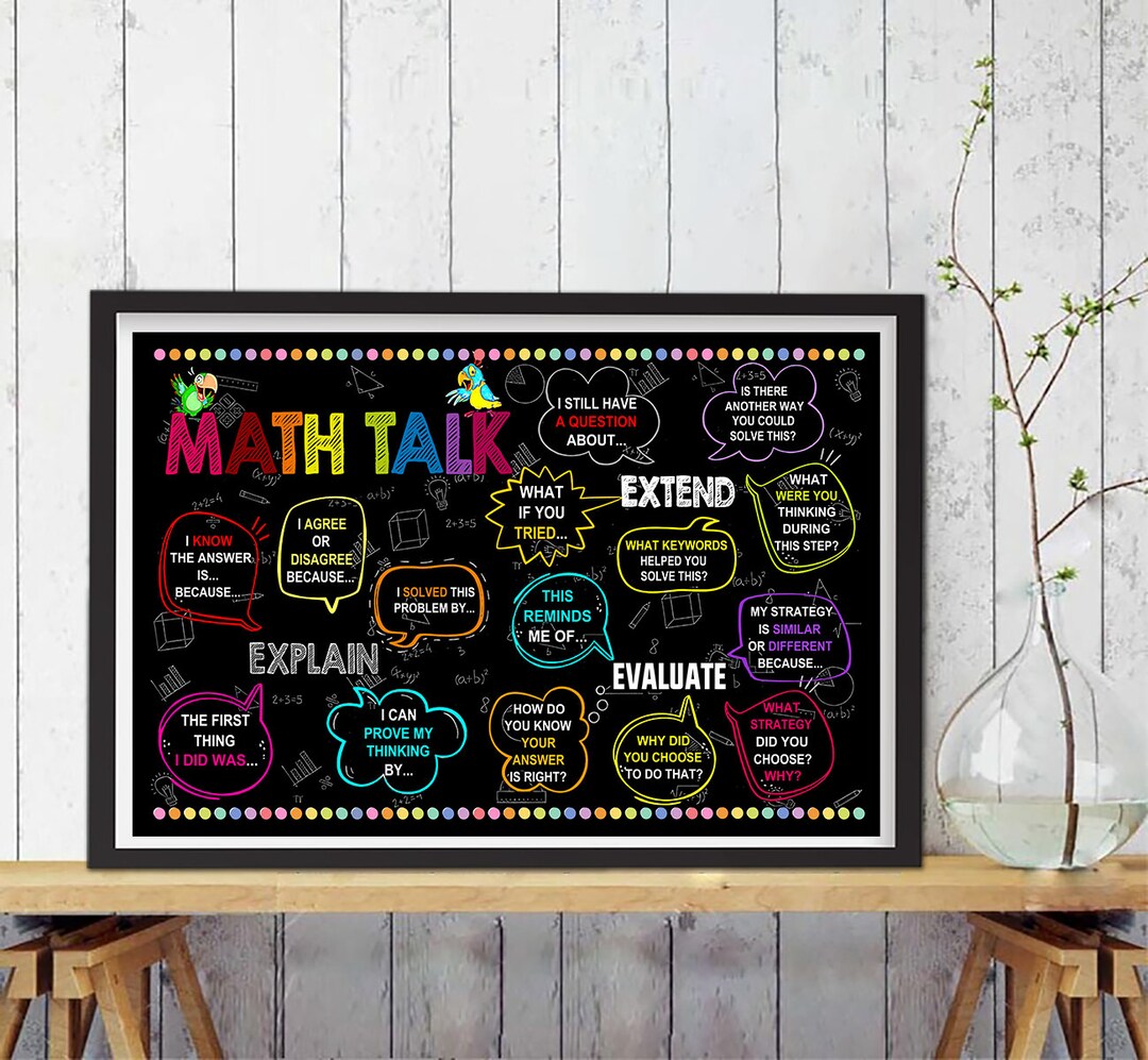 Math Talk Wall Art Classroom Poster Gifts for Teacher, High School ...