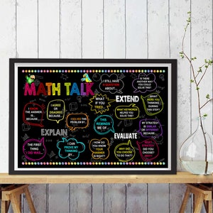 Math Talk Wall Art Classroom Poster Gifts for Teacher, High School ...