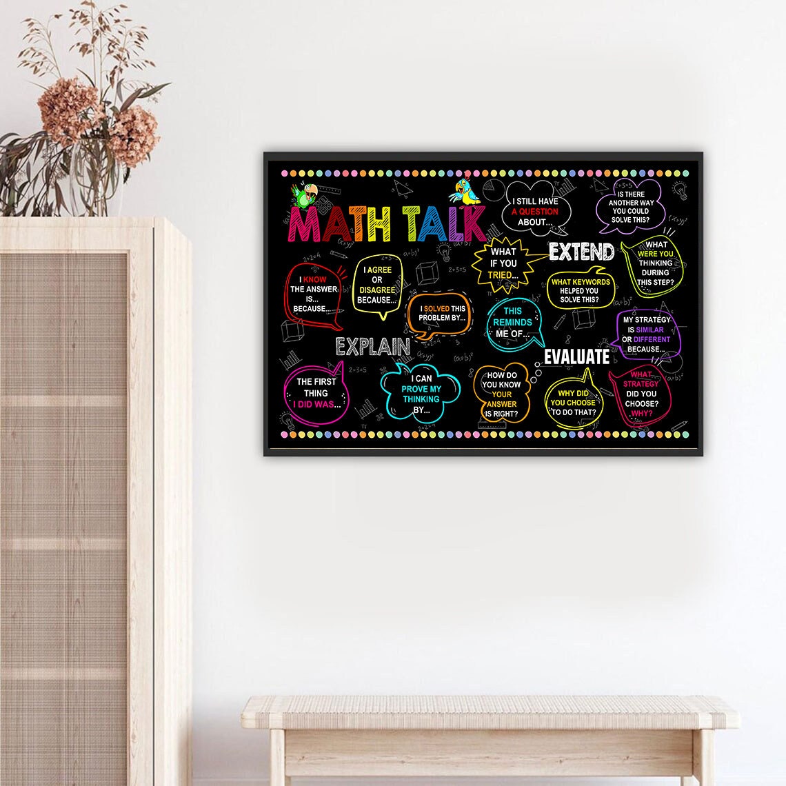Math Talk Wall Art Classroom Poster Gifts for Teacher, High School ...