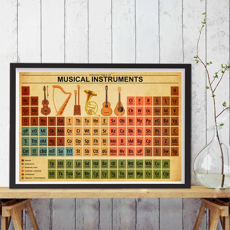 Musical Instruments - Etsy