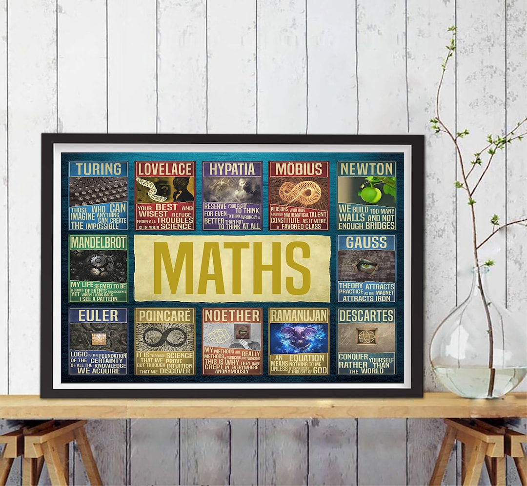 Maths Scientists Euler Descartes Poster Maths Knowledge Wall Art ...