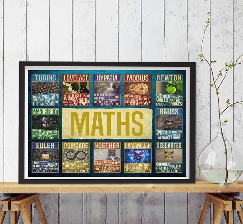 Maths Scientists Euler Descartes Poster Maths Knowledge Wall Art ...