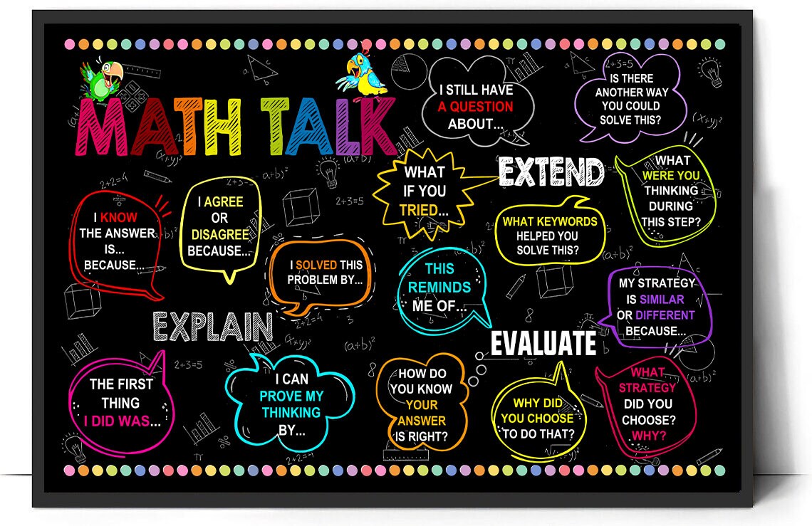 Math Talk Wall Art Classroom Poster Gifts for Teacher, High School ...