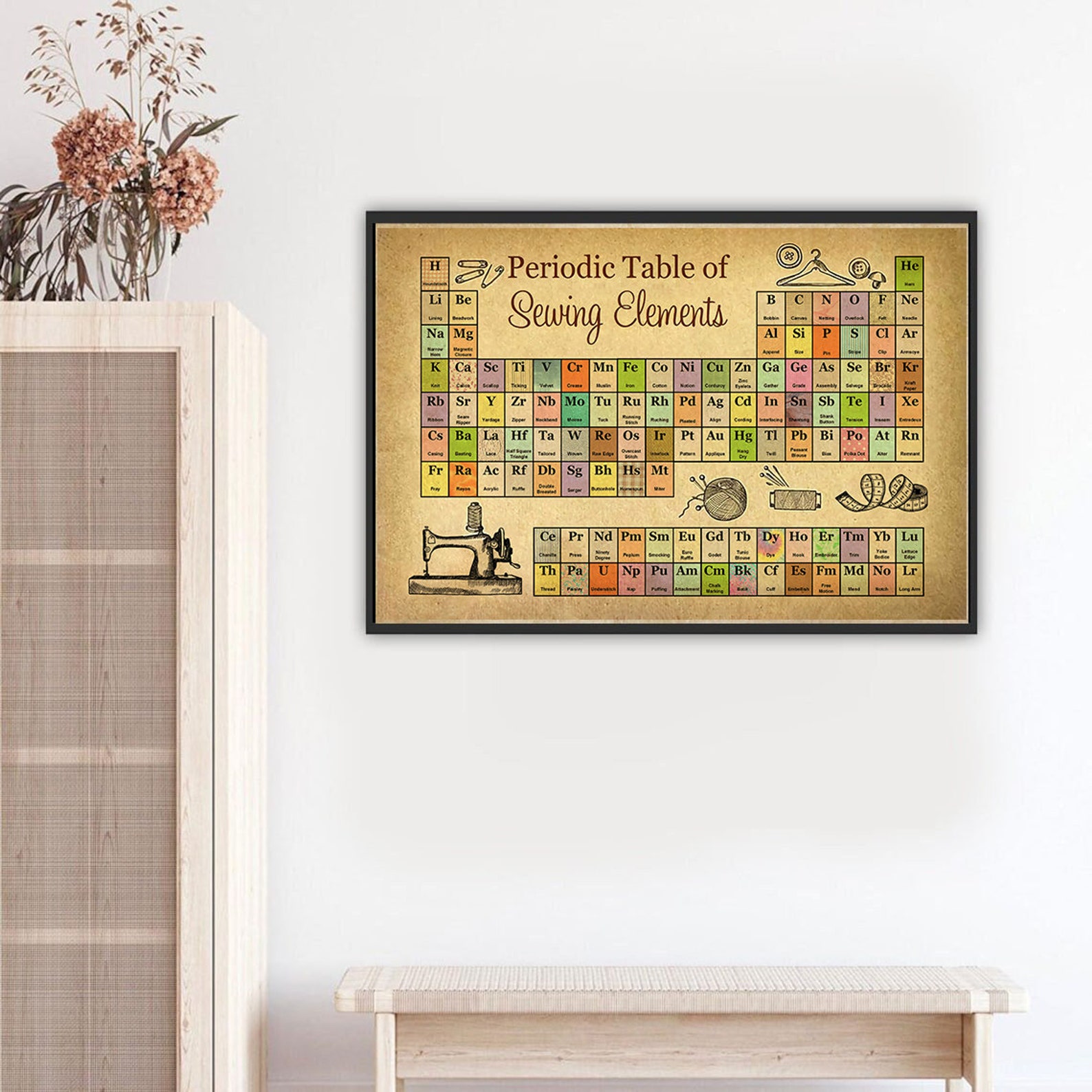Periodic Table of Sewing Elements Poster, Sewing Room Wall Art ...
