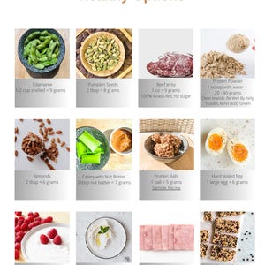 High Protein Recipe Pack I Weight Loss Recipe Bundle I Recipe Guide and ...