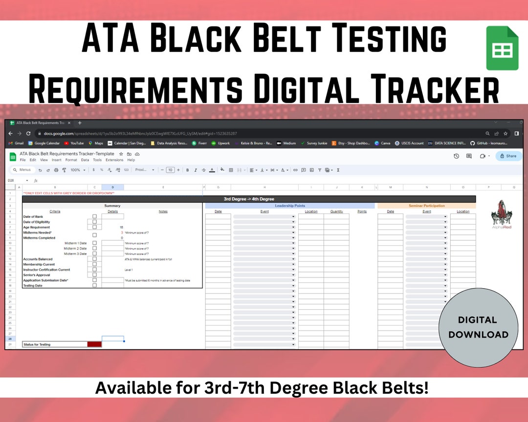 ATA Black Belt Testing Requirements Tracker Digital Template - Etsy