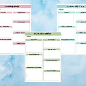 Pathophysiology Template,printable Nursing Student Pathophys Template ...