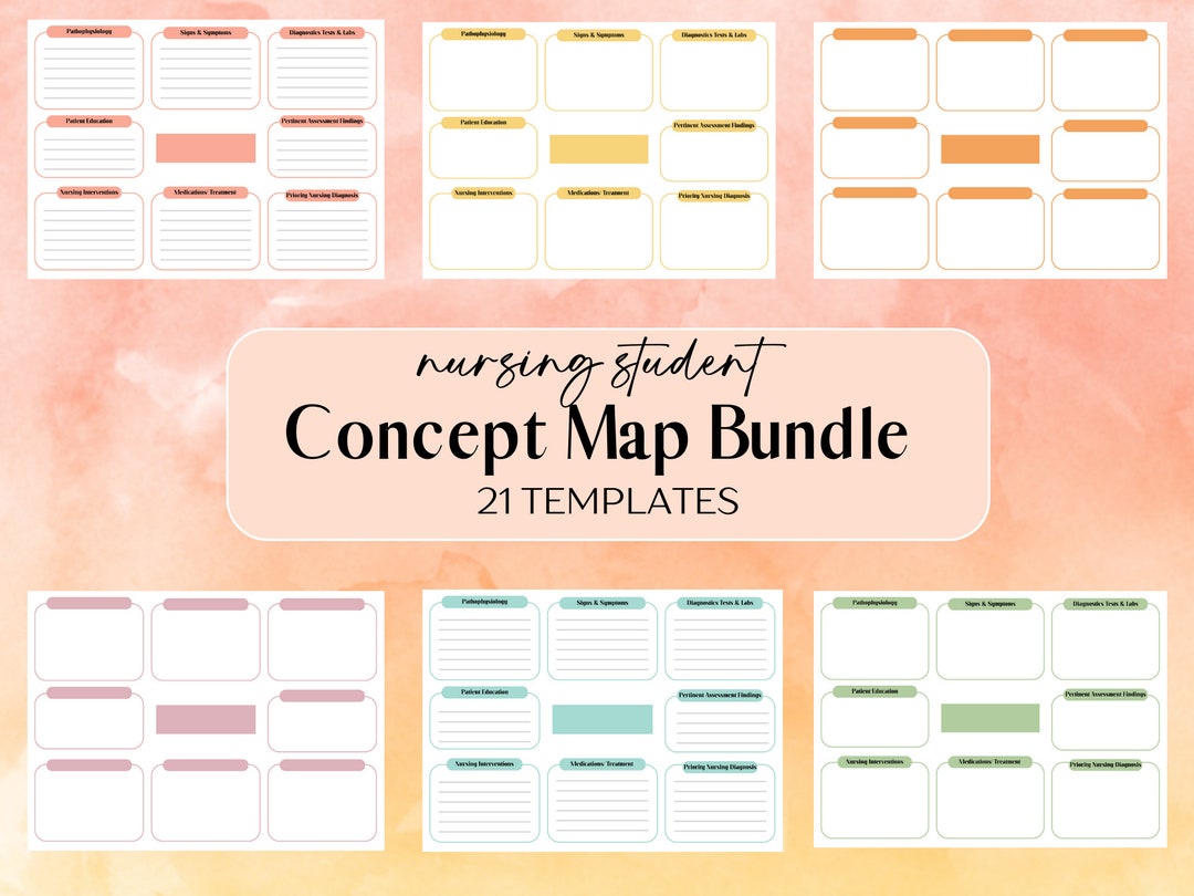 Nursing Student Concept Maps, Concept Map Bundle, Printable Nursing ...
