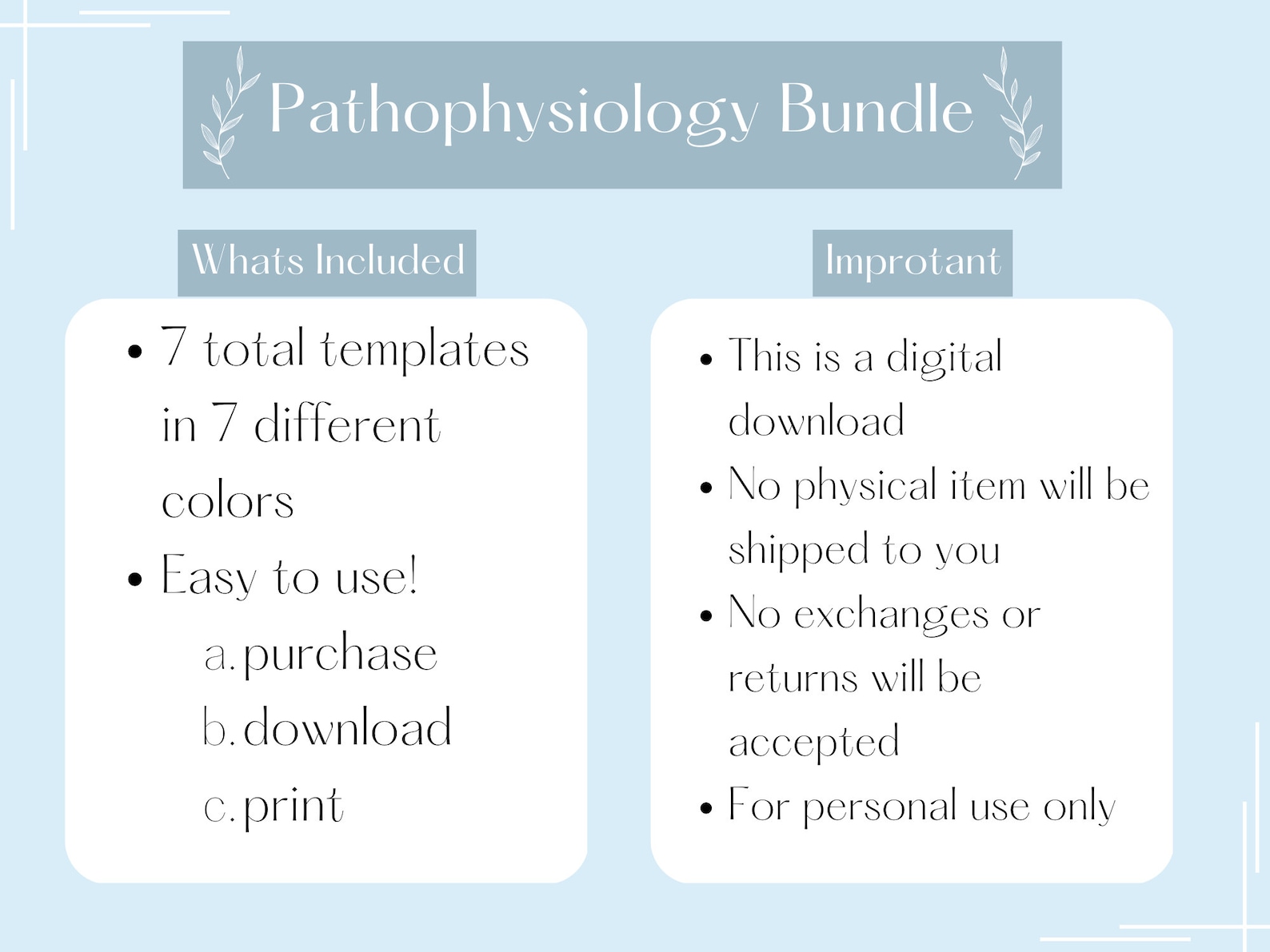Pathophysiology Template,printable Nursing Student Pathophys Template ...