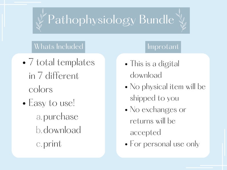 Pathophysiology Template,printable Nursing Student Pathophys Template ...