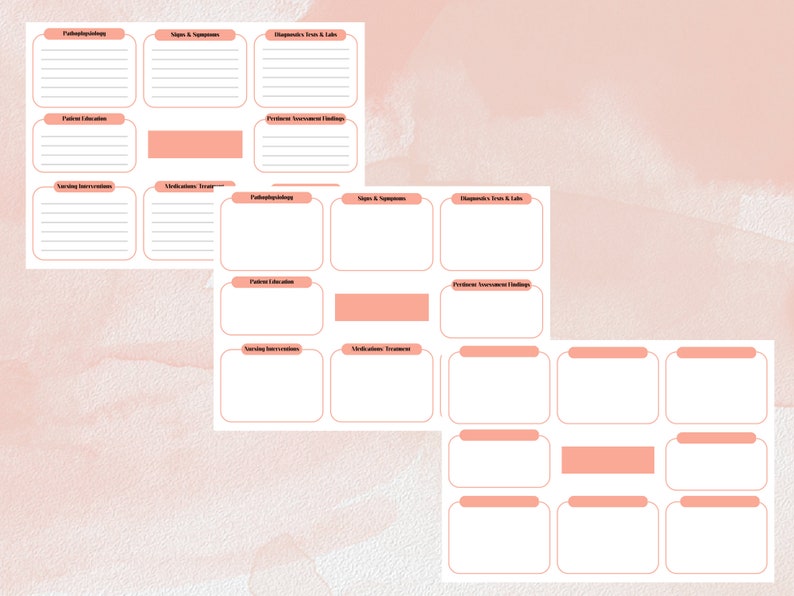 Nursing Student Concept Maps, Concept Map Bundle, Printable Nursing ...