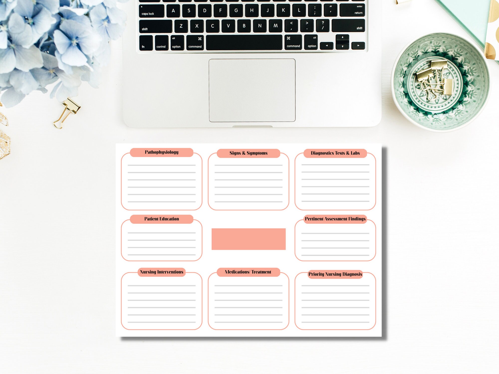 Nursing Student Concept Maps, Concept Map Bundle, Printable Nursing ...