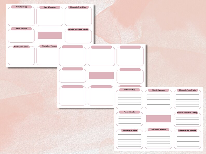 Nursing Student Concept Maps, Concept Map Bundle, Printable Nursing ...