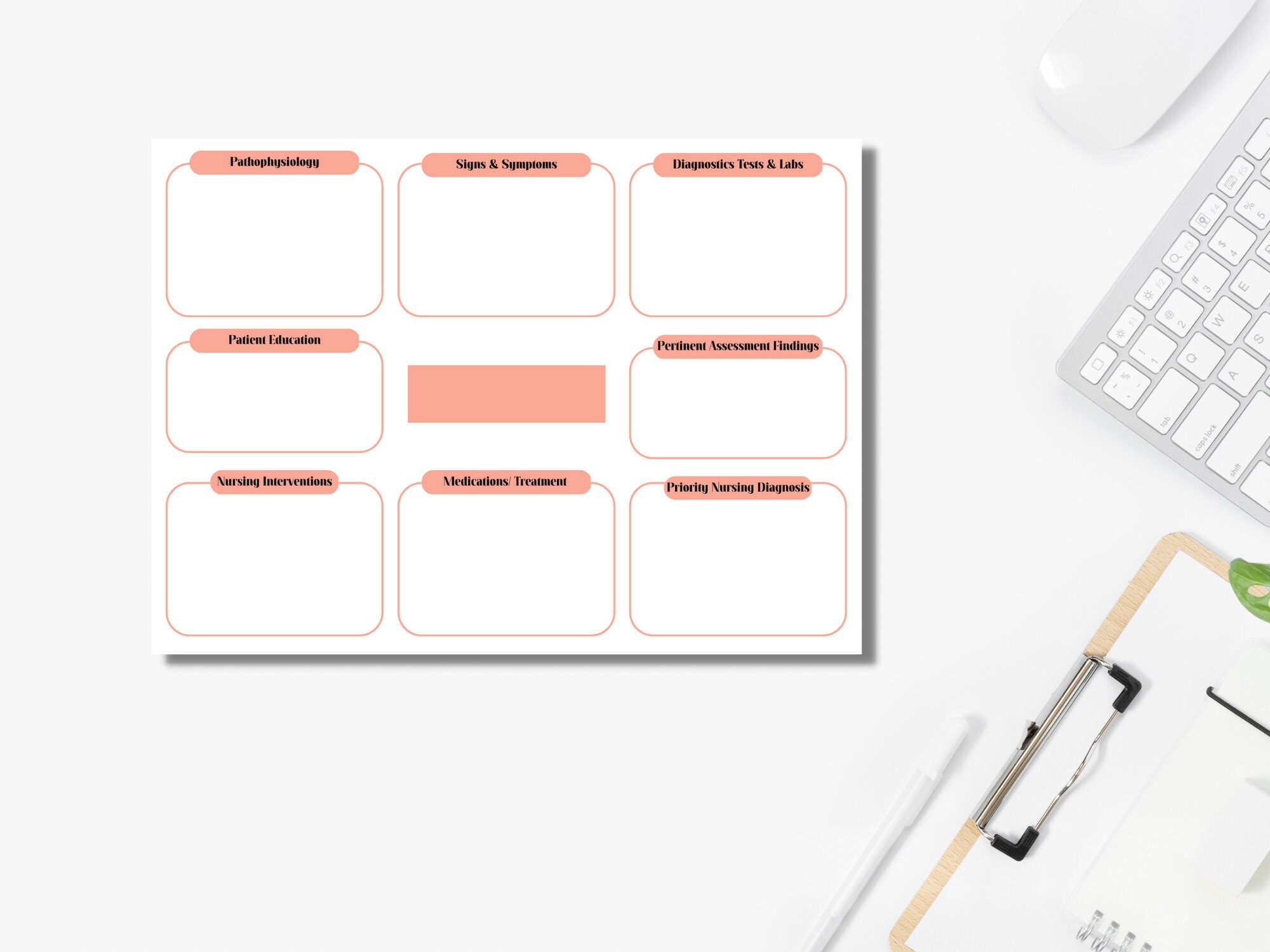Nursing Student Concept Maps Concept Map Bundle Printable Nursing