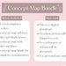 Nursing Student Concept Maps, Concept Map Bundle, Printable Nursing ...