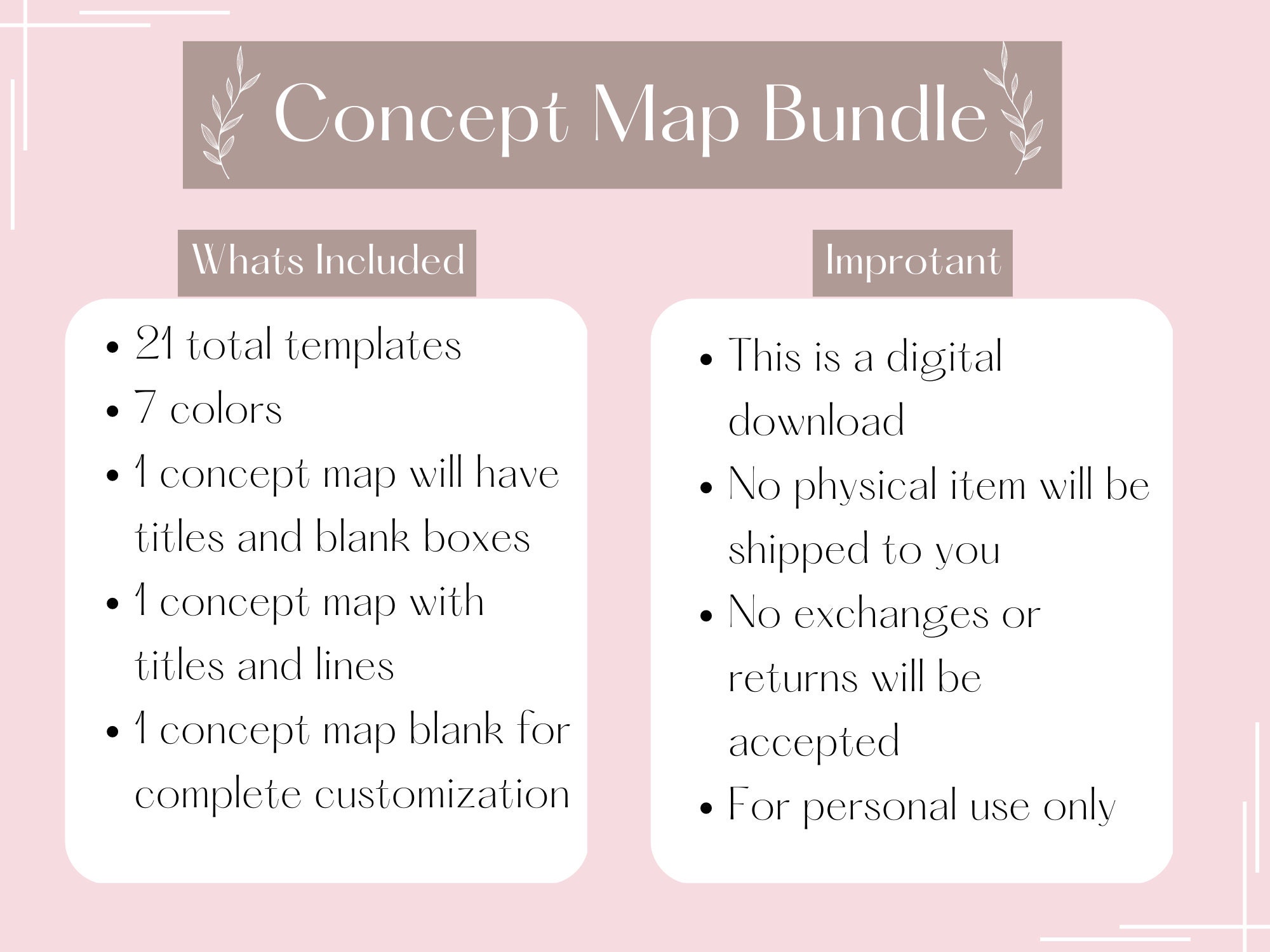 Nursing Student Concept Maps, Concept Map Bundle, Printable Nursing ...