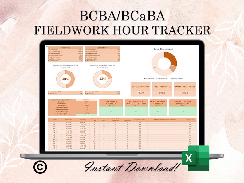 Bcba/bcaba Fieldwork Hour Tracker (supervised and Concentrated) - Etsy