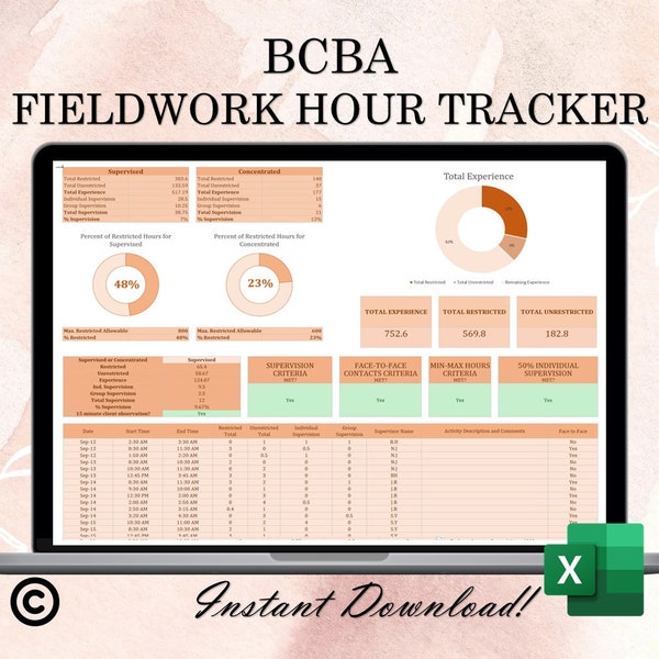Bcba - Etsy
