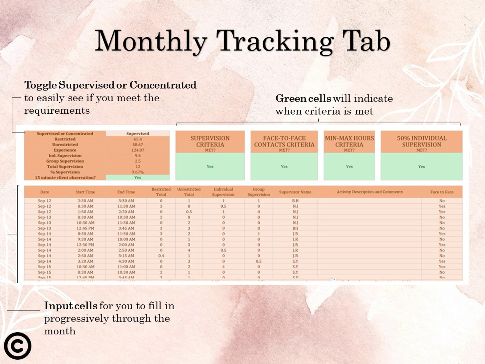 Bcba/bcaba Fieldwork Hour Tracker (supervised and Concentrated) - Etsy