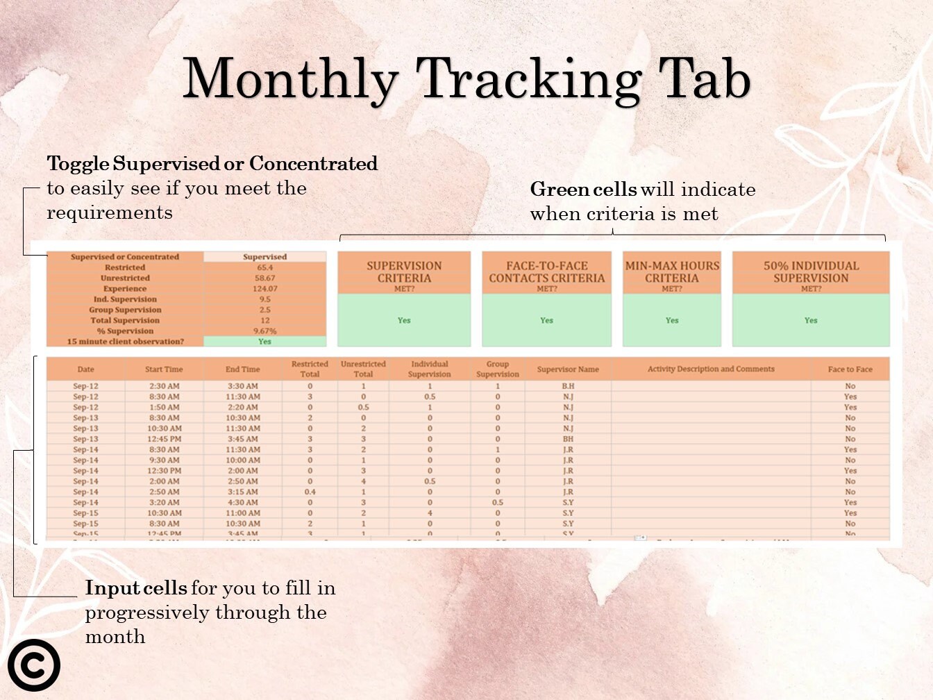 Bcba/bcaba Fieldwork Hour Tracker (supervised and Concentrated) - Etsy