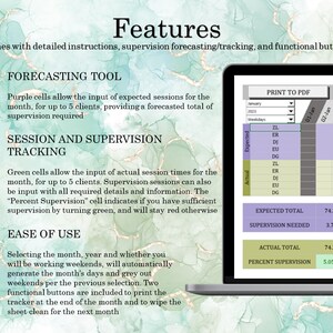 RBT (registered Behavior Technician) Ongoing Supervision Tracker - Etsy