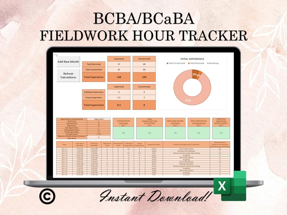 Bcba/bcaba Fieldwork Hour Tracker (supervised and Concentrated) - 2027 ...