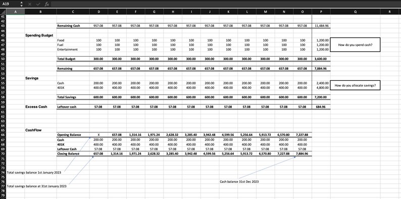 LAZY EVERYDAY BUDGET | Simple Input | Instant Results | Cashflow ...