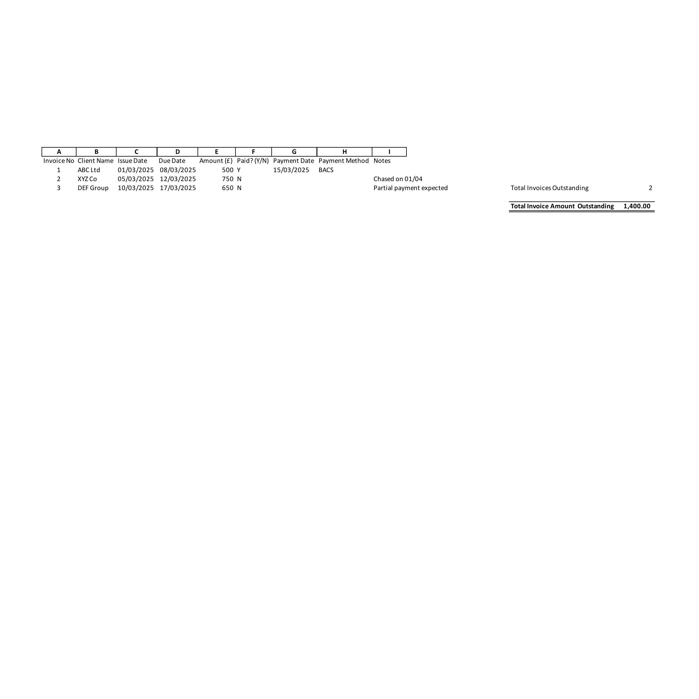 UK VAT Invoice Template and Tracker – Built by a Chartered Accountant ...