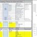 Excel 2024 and 2025 Tax Planner Spreadsheet, Self Employment Tax ...
