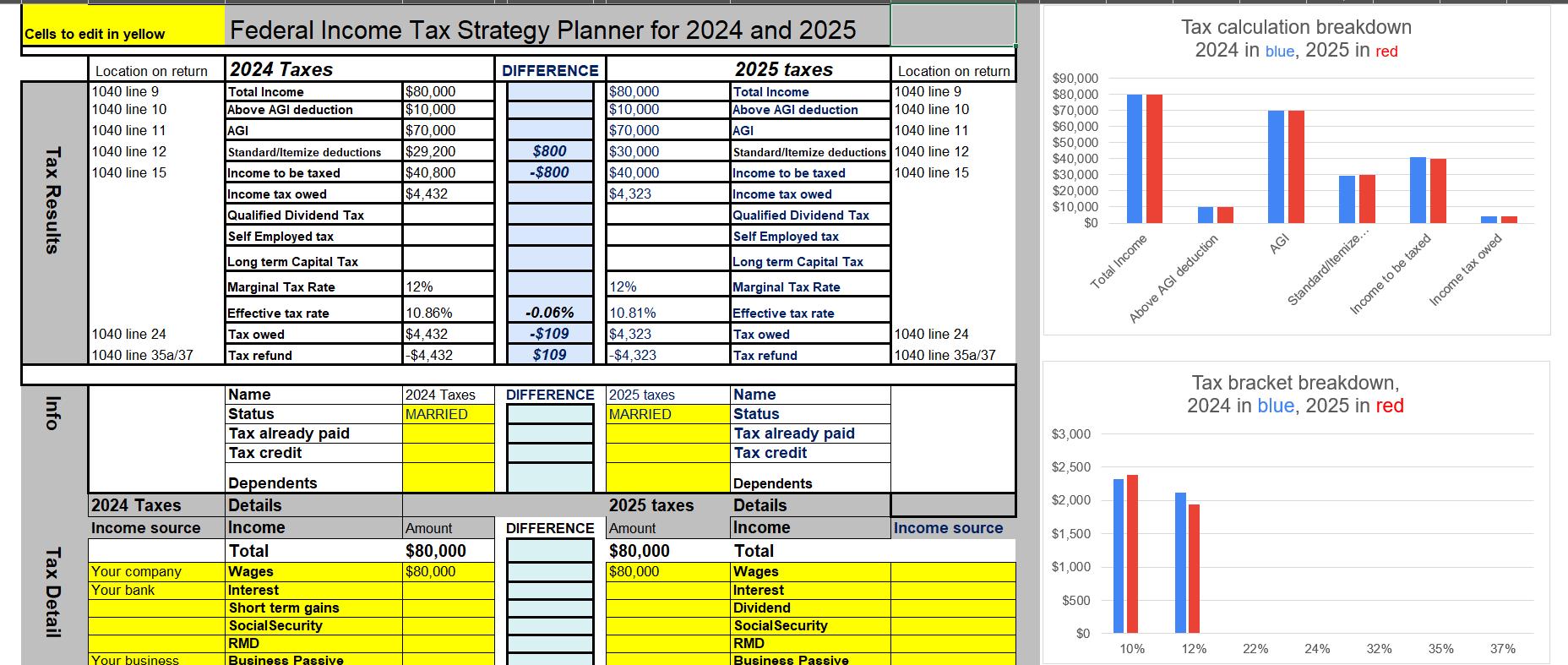Excel 2024 and 2025 Tax Planner Spreadsheet, Self Employment Tax ...