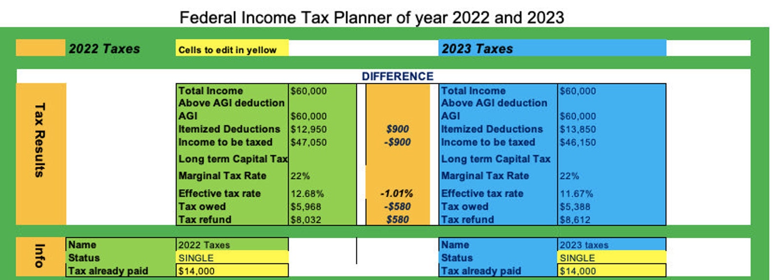 Excel 2023 and 2024 Tax Planner Spreadsheet, Self Employment, 1099 Tax ...