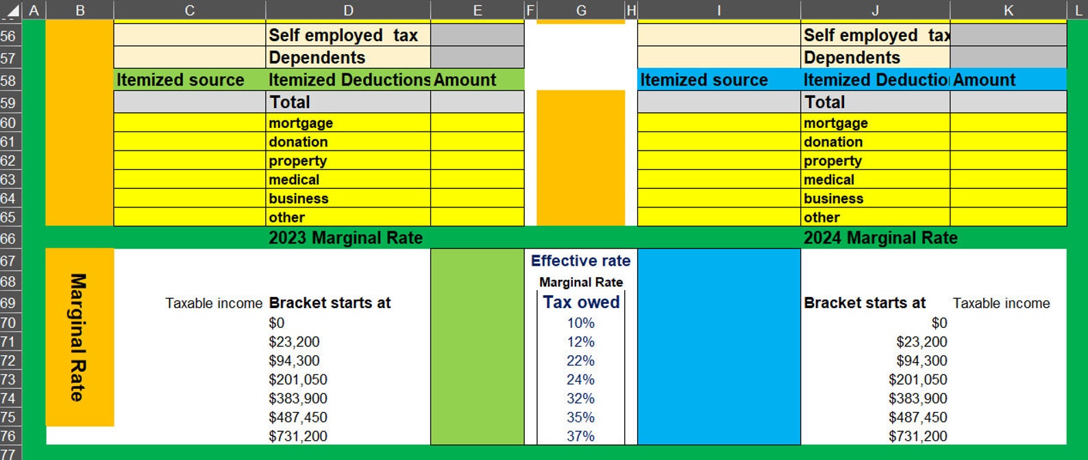 Excel 2024 Strategy Tax Planner Spreadsheet, Self Employment-1099 Tax ...