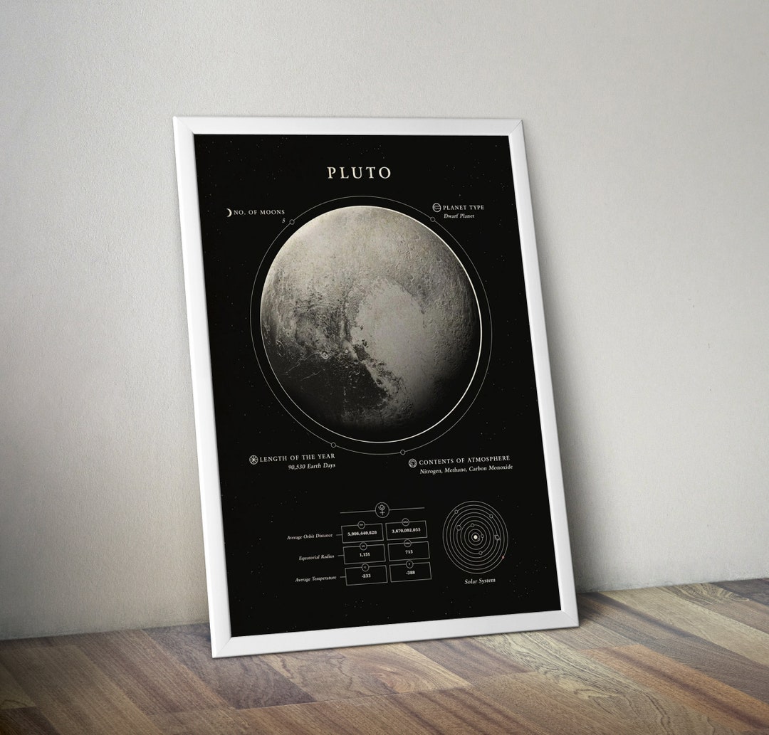 Pluto Poster Solar System Planet Print Solar System Solar - Etsy UK