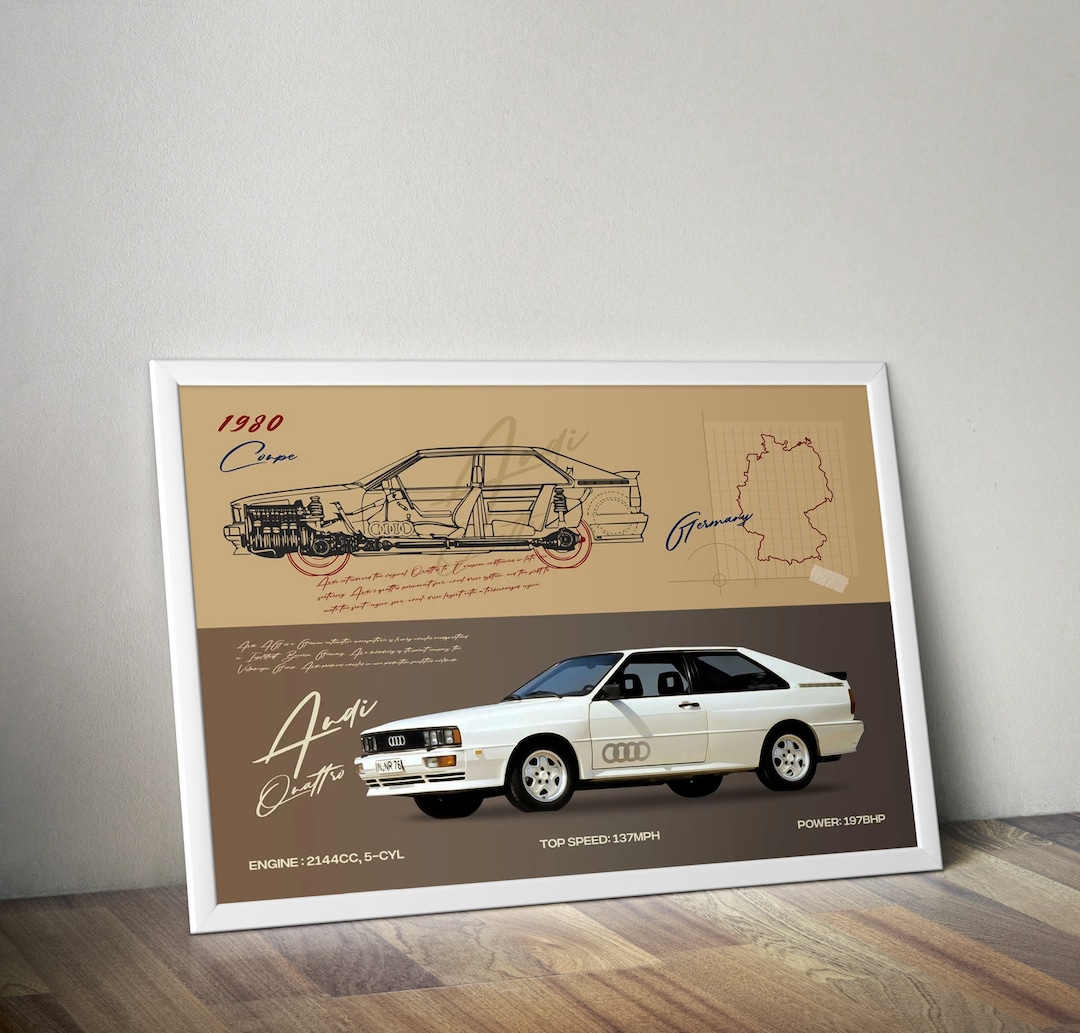 Audi Quattro Blueprint Art Print: Turbo Vintage Car Poster - Etsy