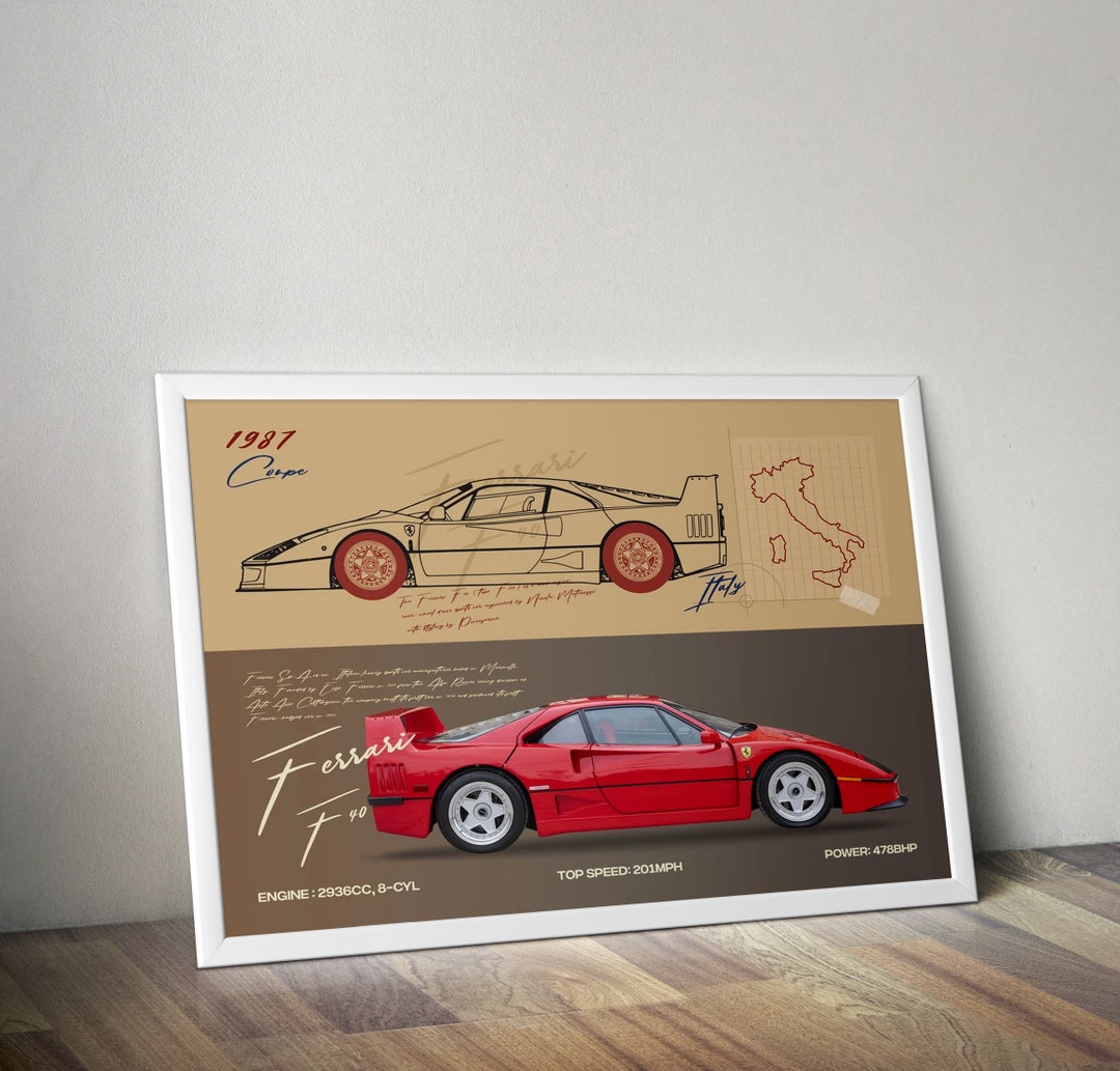 Ferrari F40 Turbo Poster: Vintage Car Wall Art - Etsy