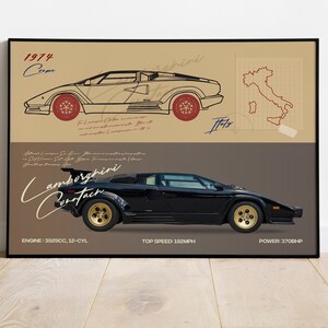 Lamborghini Countach Turbo Vintage Styled Wall Art Beat the Traffic ...