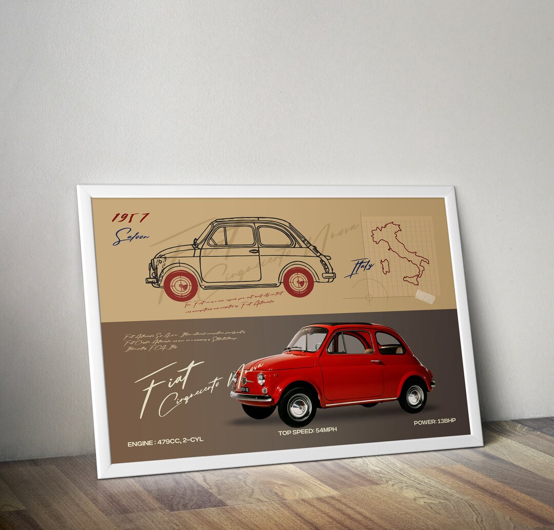Fiat Cinquecento Nuova Turbo Art Print: Vintage Car Poster - Etsy