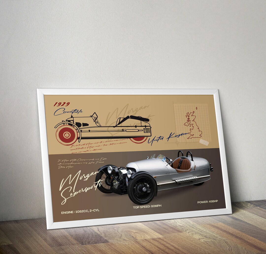 Morgan Supersports Turbo Vintage Styled Wall Art Beat the Traffic Home ...