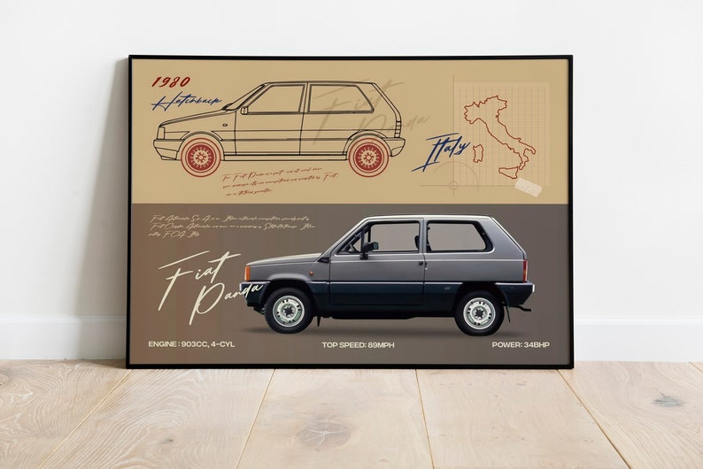 Fiat Panda Car Blueprint Turbo Vintage Styled Wall Art Beat the Traffic ...