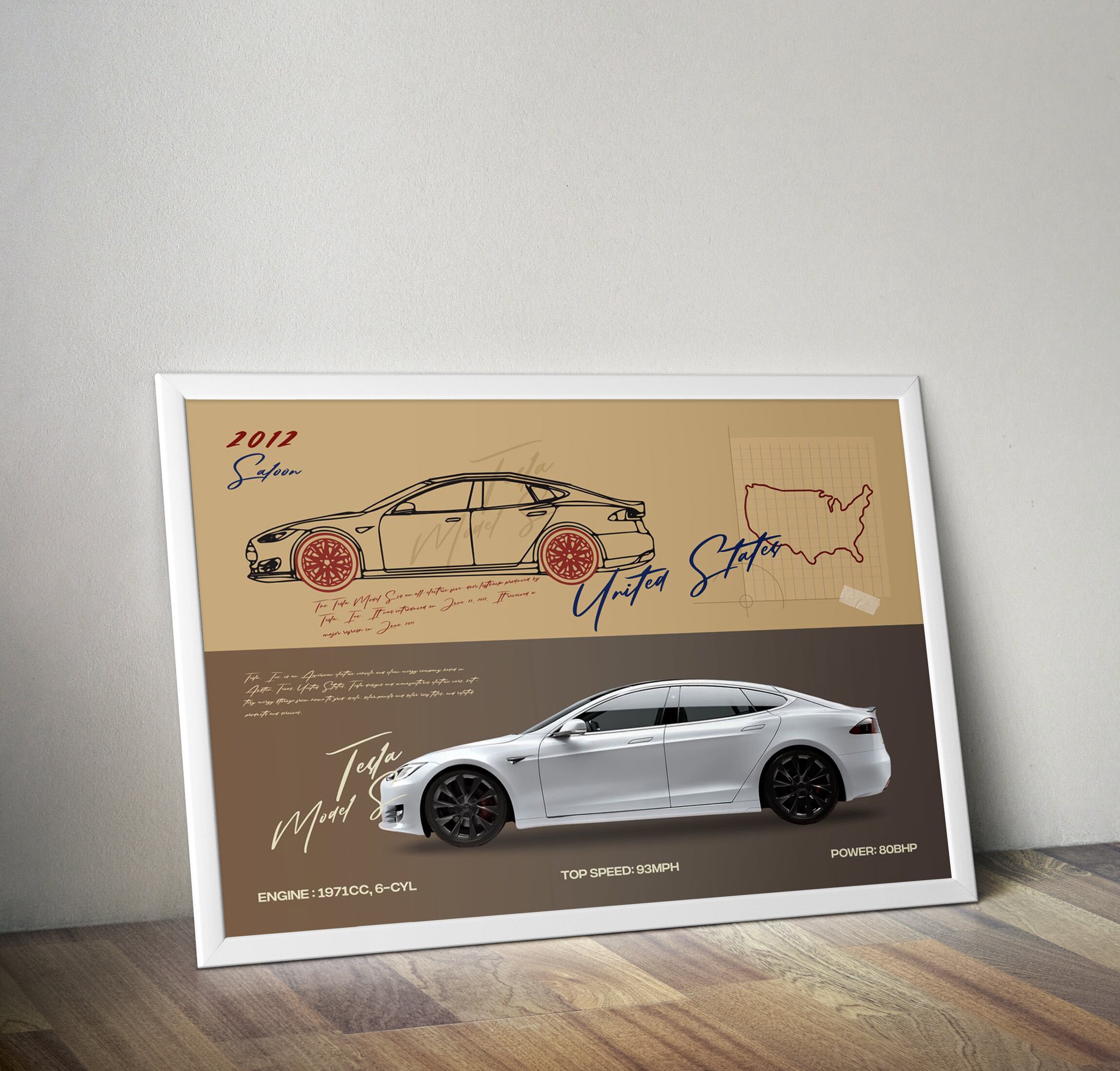 Tesla Model S Turbo Wandkunst im Vintage-Stil Beat the Traffic Home ...