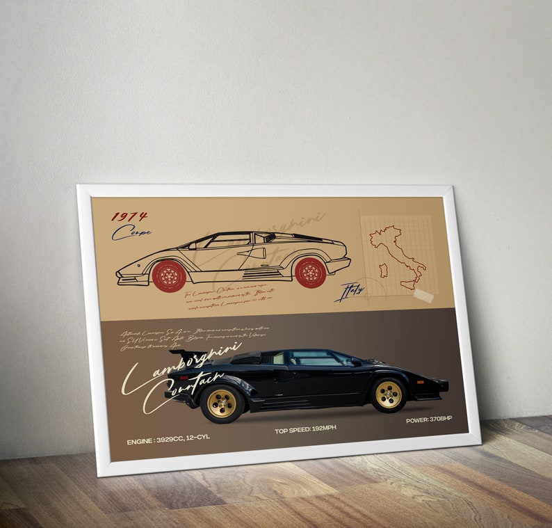 Lamborghini Countach Turbo Vintage Styled Wall Art Beat the Traffic ...