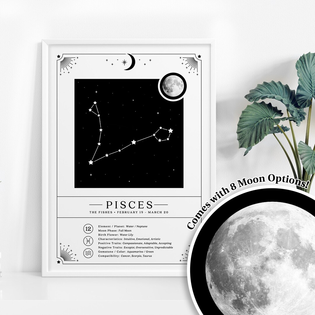 Pisces Zodiac Print With Moon Phases, Night Sky Printable Art for ...