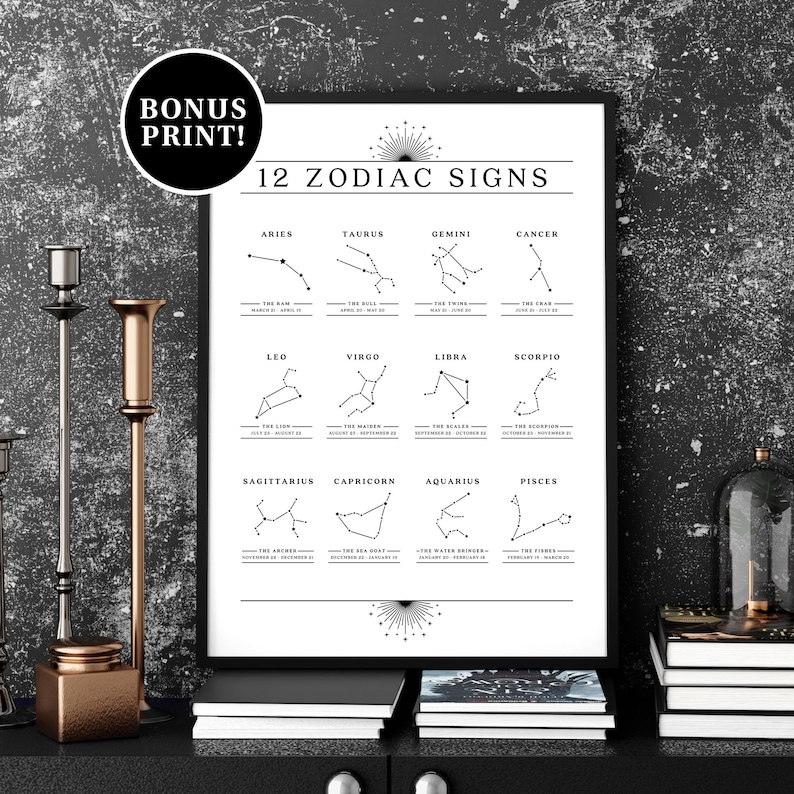Taurus Zodiac Print Night Sky Printable Astrology Gifts for - Etsy
